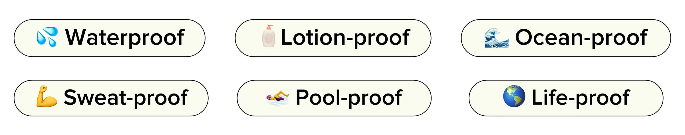 7 for $85 Waterproof Bundle (Default) – Louise Carter